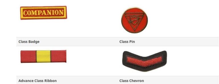 Pathfinder Club: Companion Achievement Class - Curriculum Requirement ...