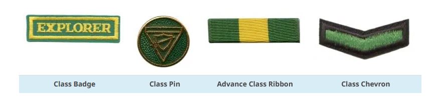 Pathfinder Club: Explorer Achievement Class - Curriculum Requirement ...