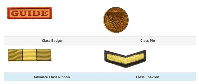 Pathfinder Club: Guide Achievement Class - Curriculum Requirement ...