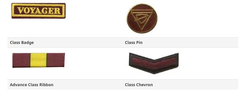 Pathfinder Club: Voyager Achievement Class - Curriculum Requirement ...